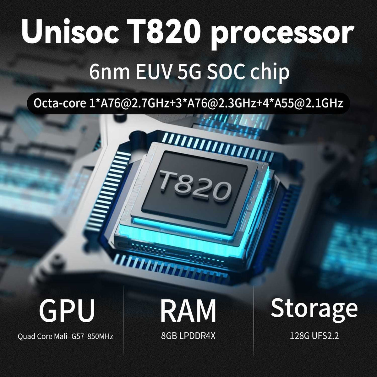 NUEVO ANBERNIC RG556